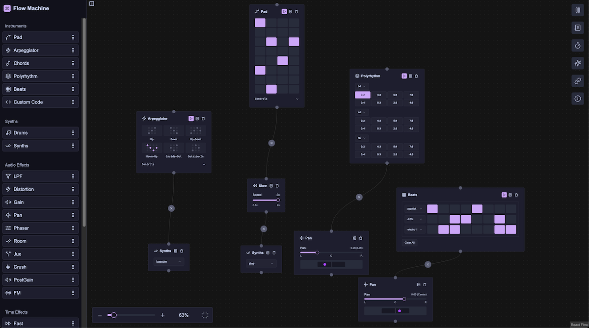 Strudel Flow by xyflow